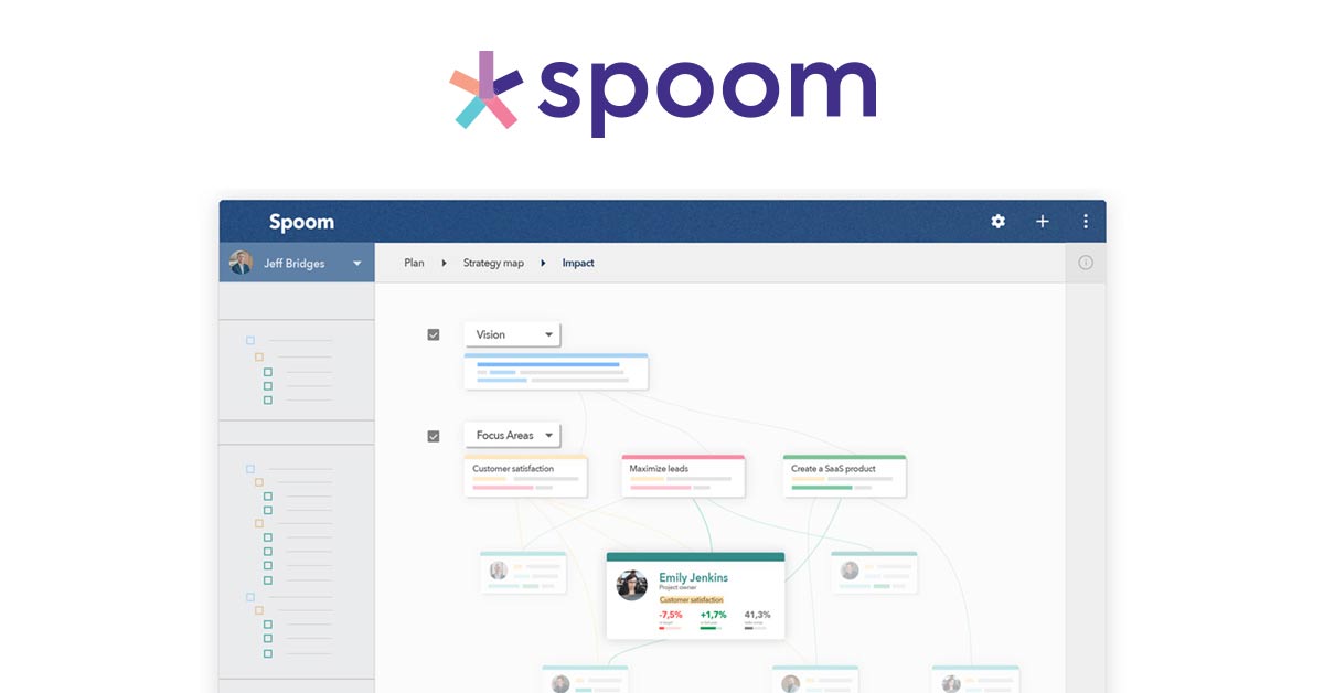Spoom - Enterprise Performance Management Software | EASI